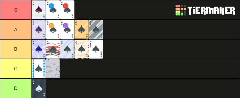Balatro card modifier Tier List (Community Rankings) - TierMaker