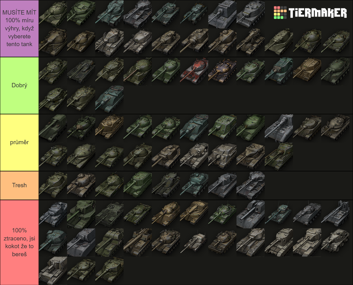 World of Tanks tier 10 tanks (1.28) Tier List (Community Rankings) - TierMaker