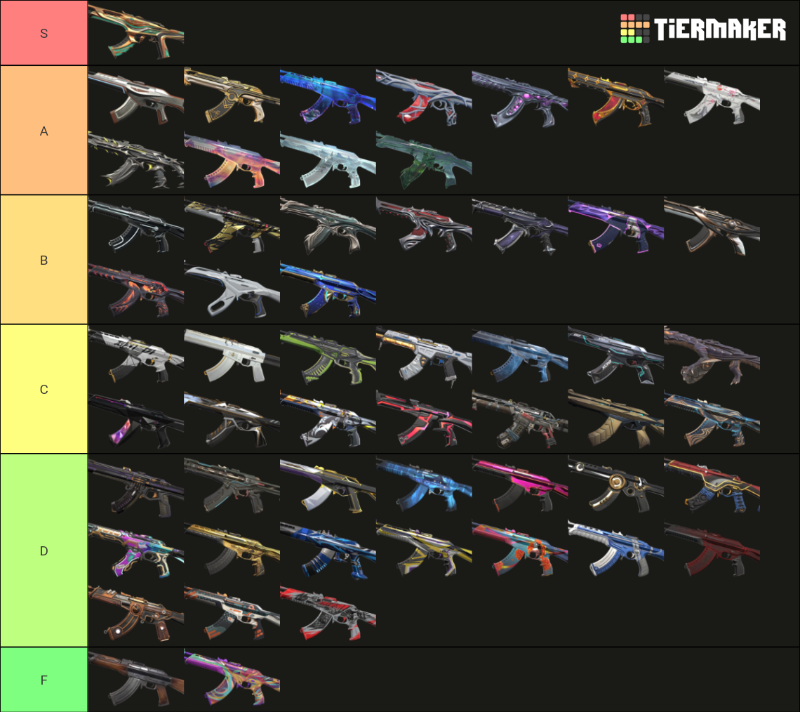 Valorant Vandal Skins (June 2023) Tier List (Community Rankings ...