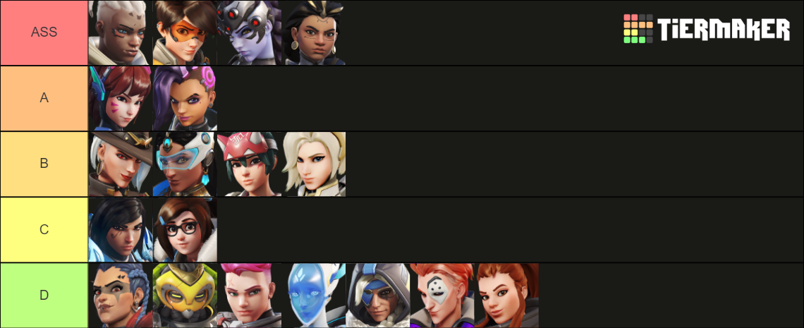 Overwatch Girls Tier List (Community Rankings) - TierMaker