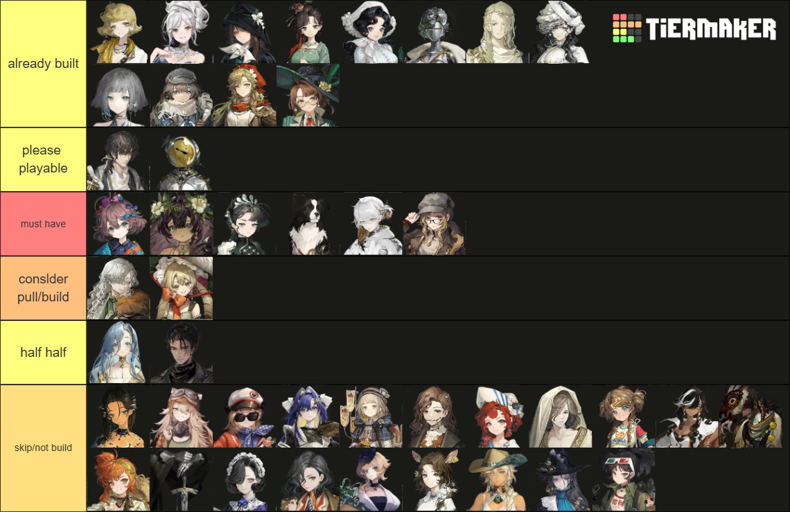 Reverse: 1999 Characters (Up to 2.5) Tier List (Community Rankings ...