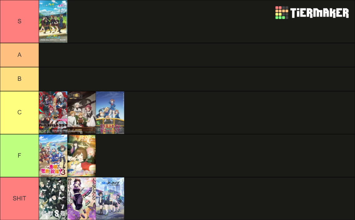 2024 Spring Anime Tier List (Community Rankings) - TierMaker