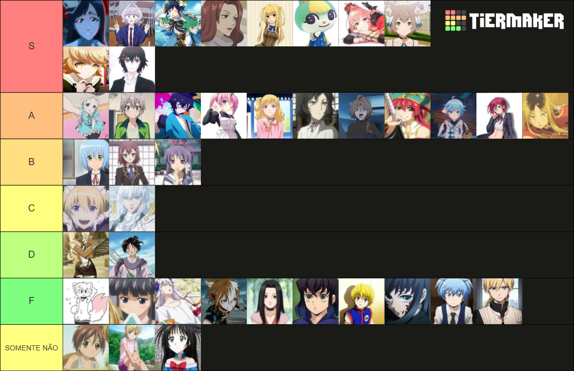 femboy tierlist Tier List (Community Rankings) - TierMaker