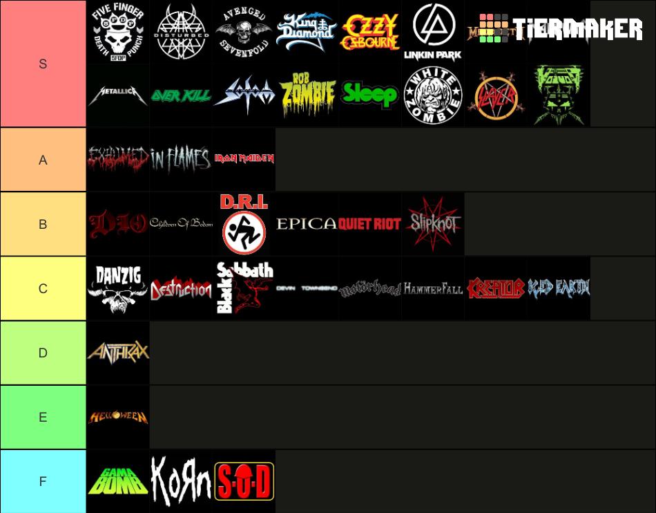 599 Metal Bands Tier List (Community Rankings) - TierMaker