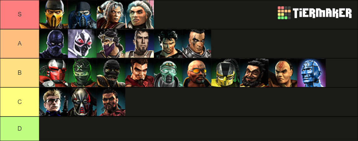Mortal Kombat: Armageddon Tier List (Community Rankings) - TierMaker
