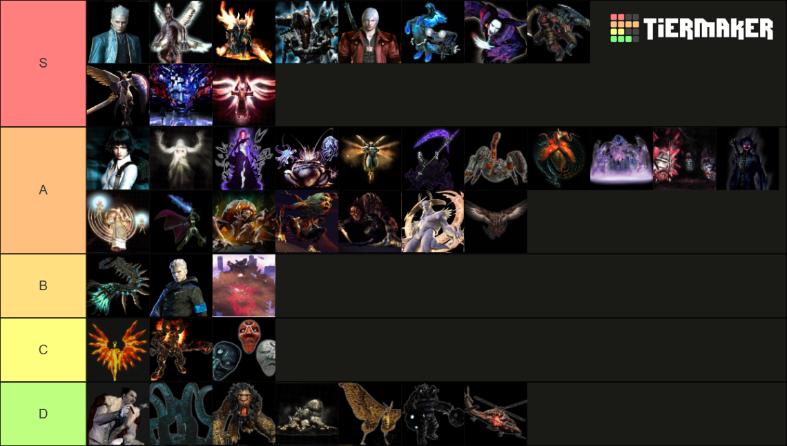 Devil May Cry Bosses List | Devil May Cry Game – BSBF