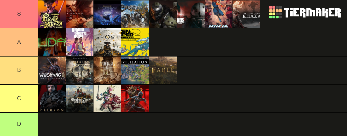 UPCOMING 2025 GAMES Tier List (Community Rankings) - TierMaker