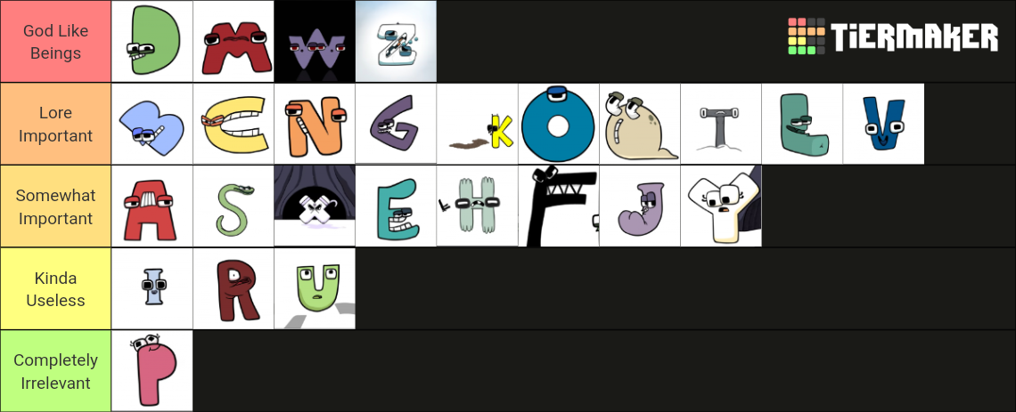 Alphabet Lore Letter Tier List (Community Rankings) - TierMaker