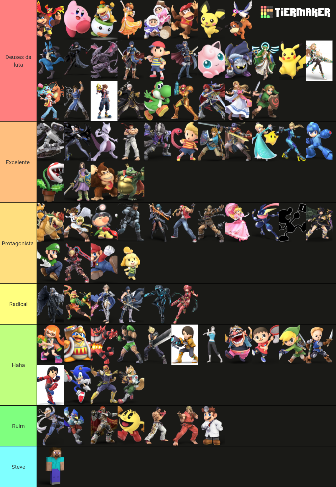 Smash Ultimate (all SSBU characters & DLC) Tier List (Community ...