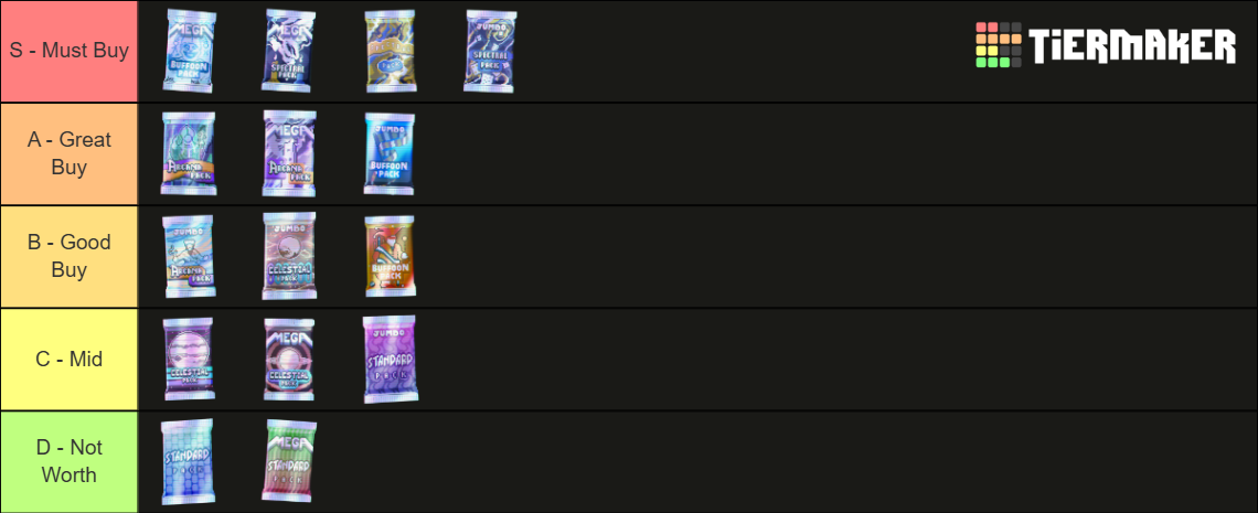 Balatro Pack Tier List (Community Rankings) - TierMaker