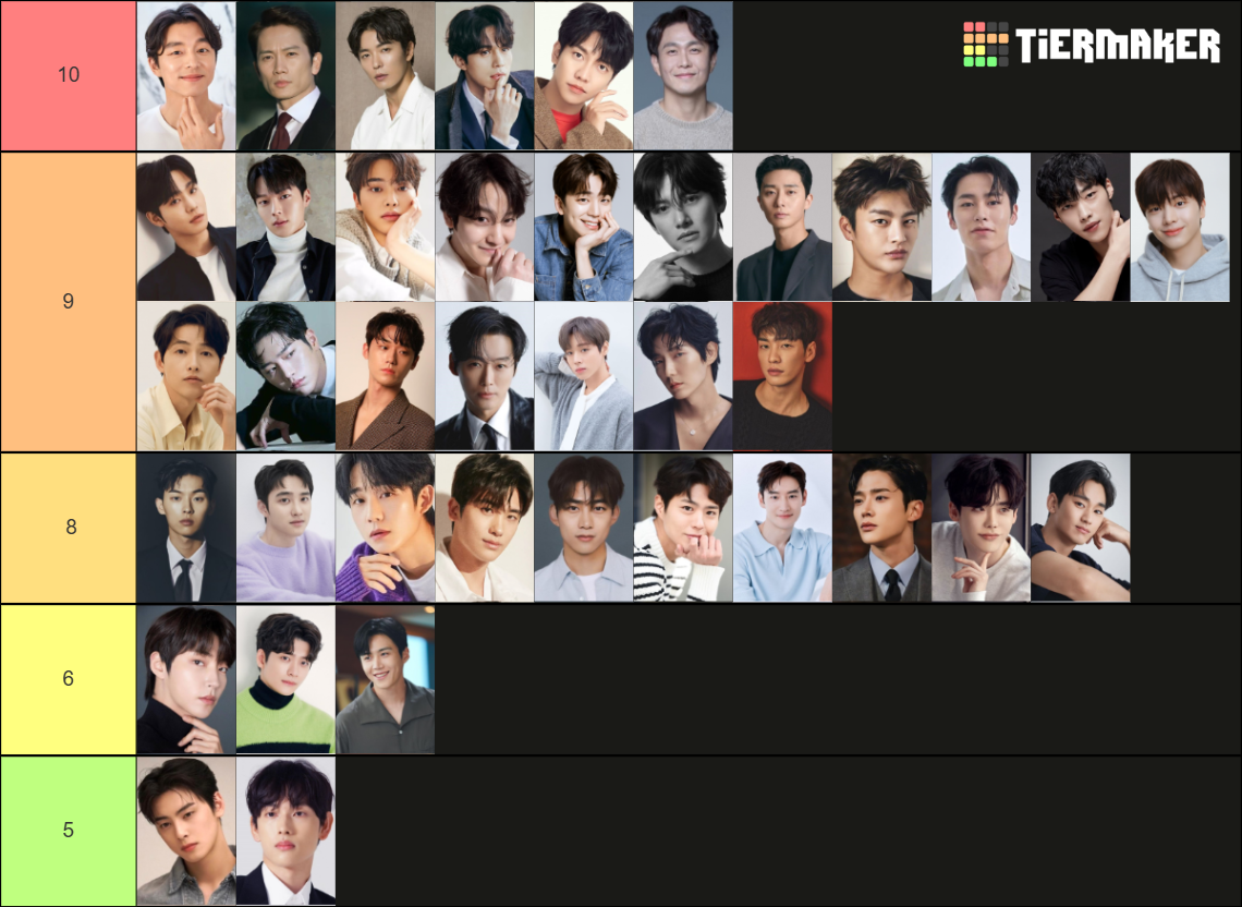 korean actors ranking (kdrama) 2024 Tier List (Community Rankings ...