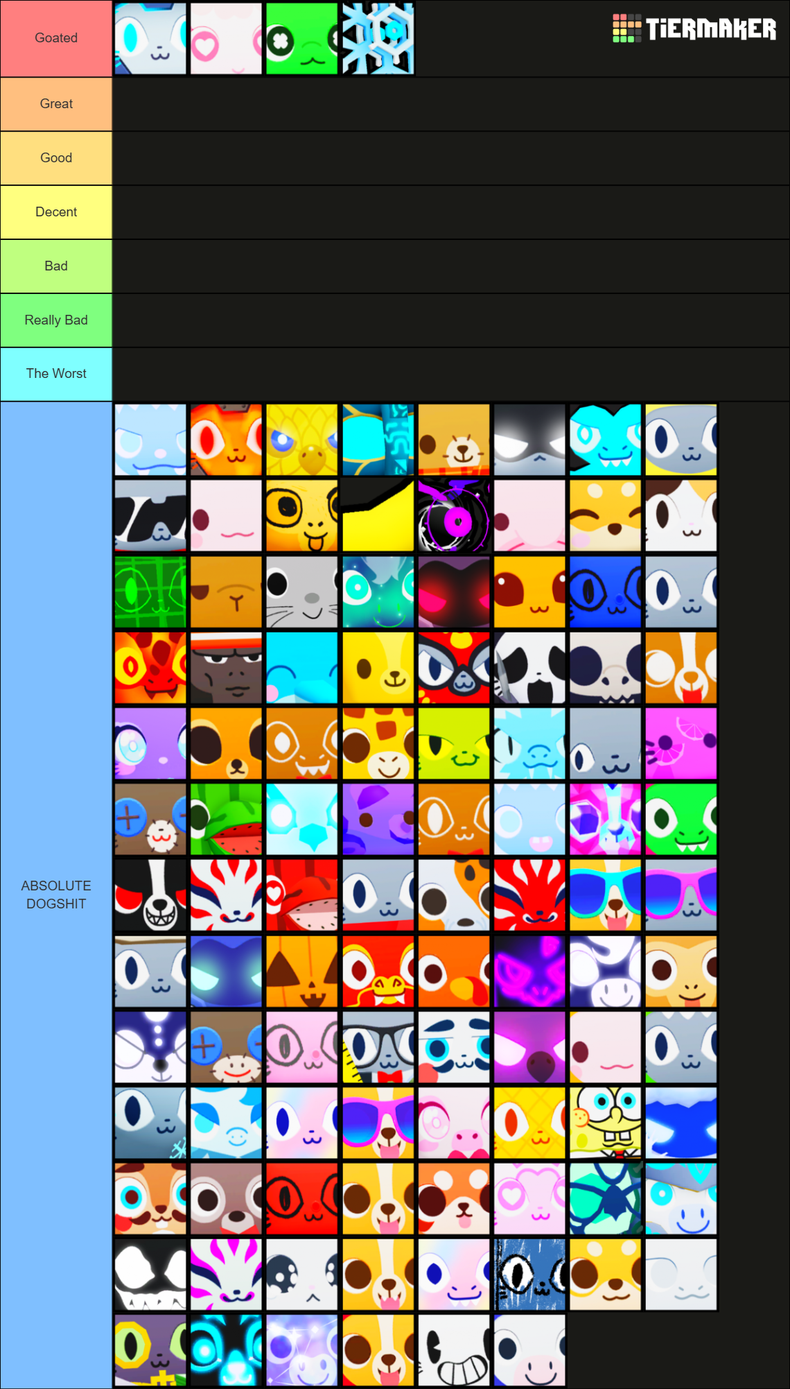 Pet Simulator 99 Titanic Pet Tier List (Community Rankings) - TierMaker