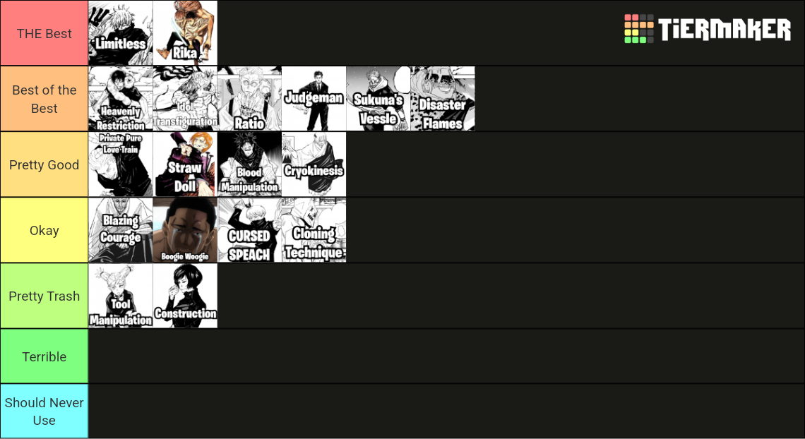 JuJutsu Infinite Innate Tier List (Community Rankings) - TierMaker