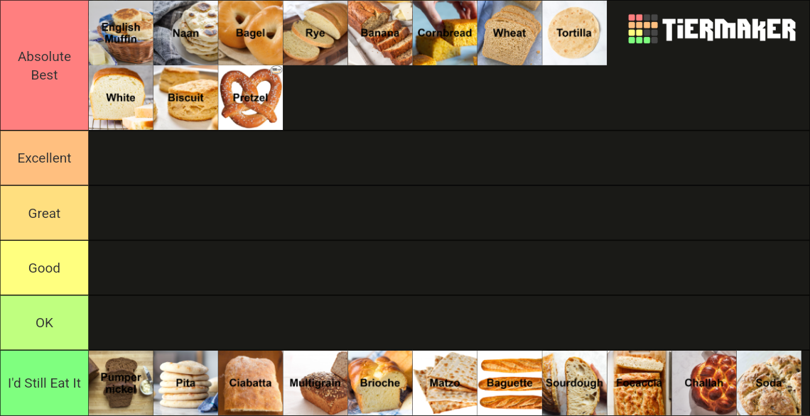 Favorite Types of Bread Tier List (Community Rankings) - TierMaker