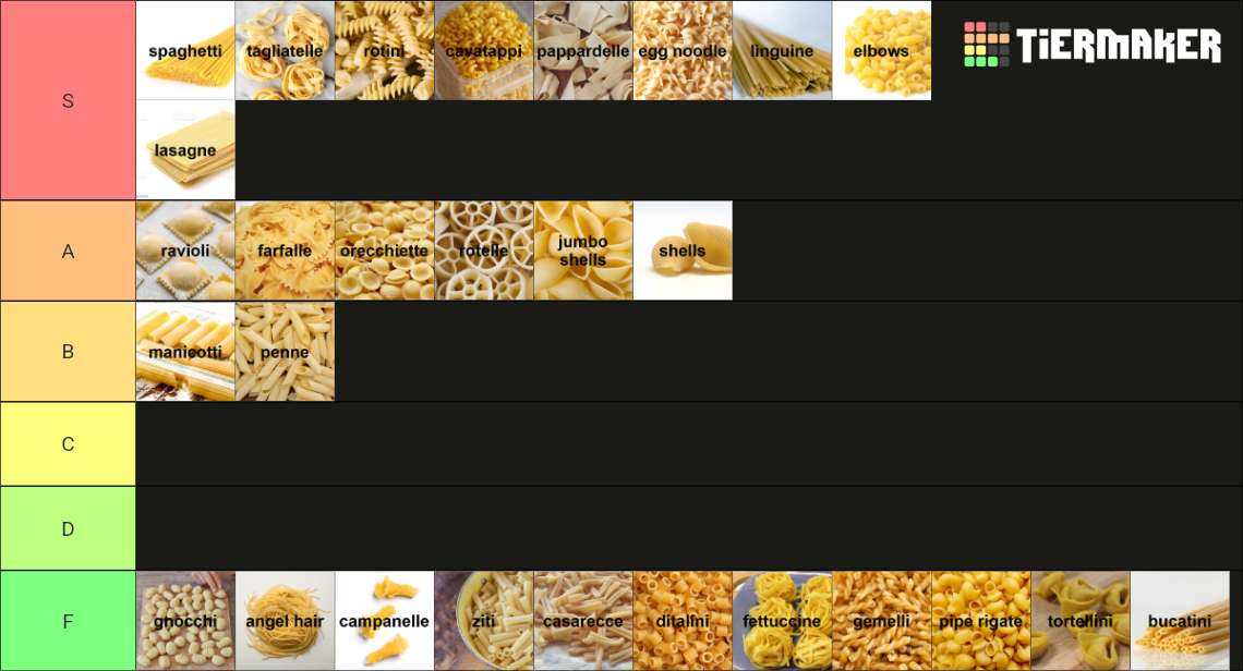 PASTA SHAPES ULTIMATE LIST Tier List (Community Rankings) - TierMaker