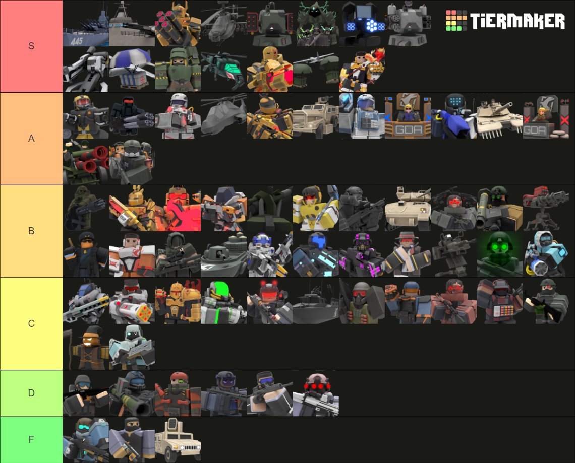 TDX Tower Paths [XMAS Part 2] Tier List (Community Rankings) - TierMaker