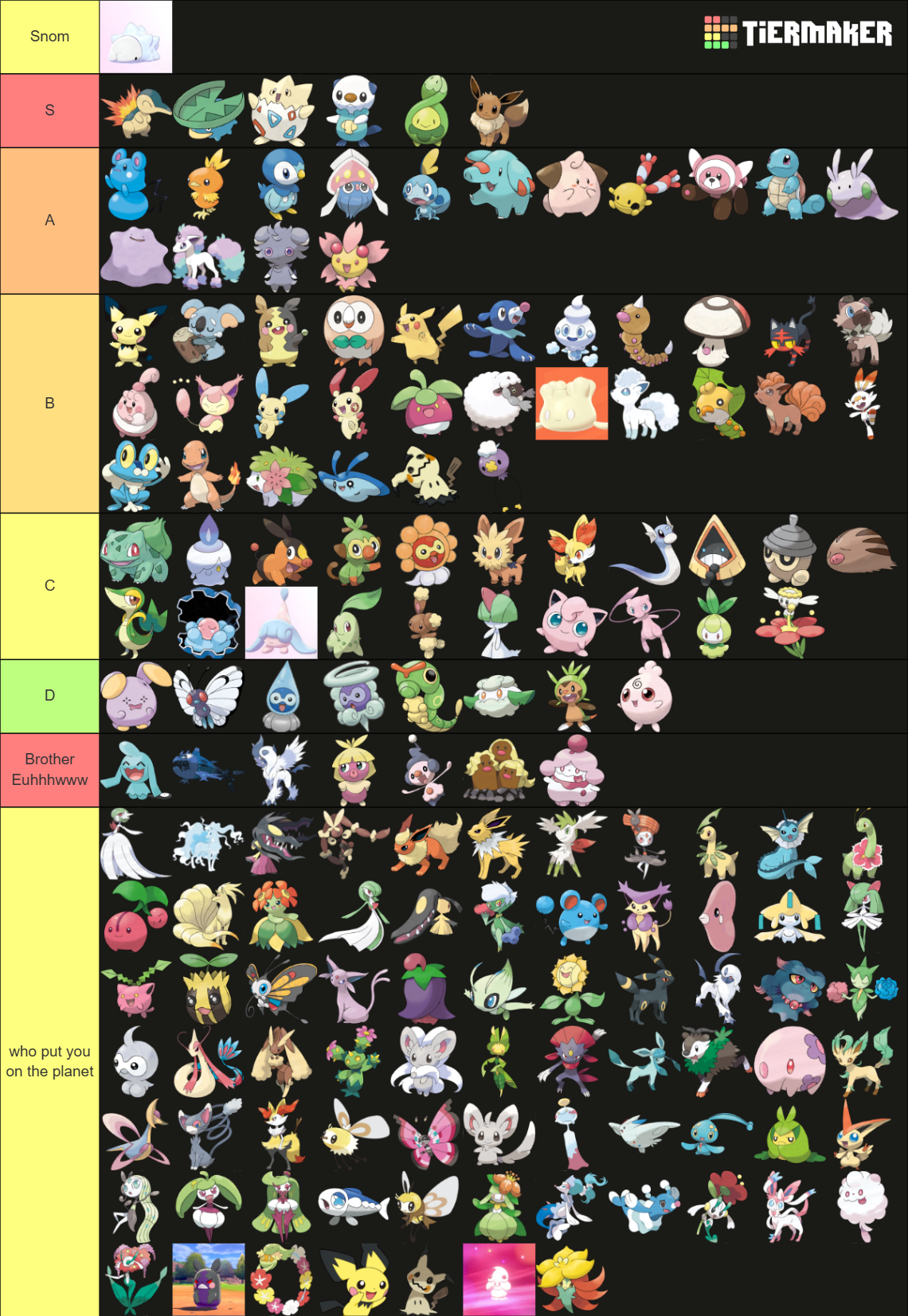 Cute Pokemon Tier List (Community Rankings) - TierMaker