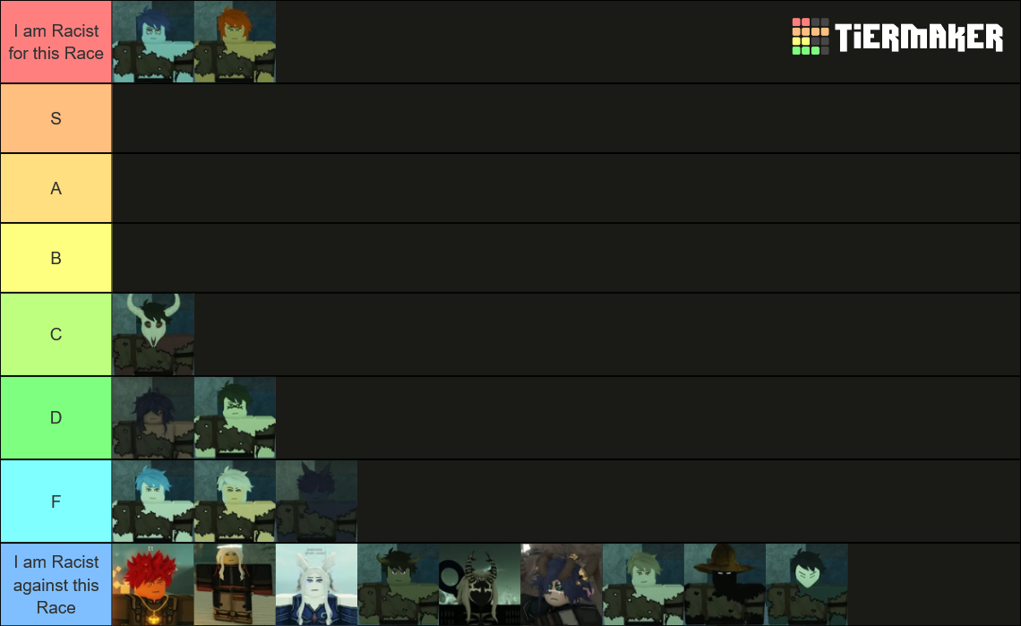 Deepwoken Race Tierlist Tier List (Community Rankings) - TierMaker