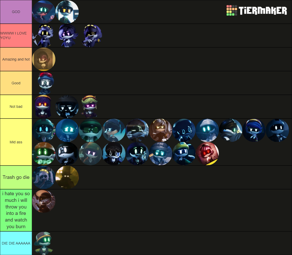 Murder Drones Characters Tier List (Community Rankings) - TierMaker