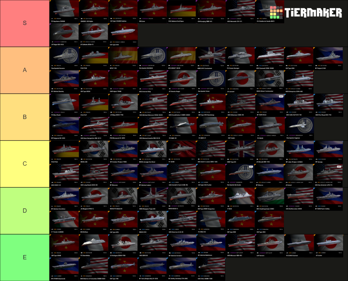 Modern Warships (T3 Ships) Tier List (Community Rankings) - TierMaker