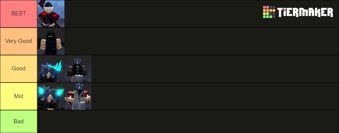 Jujutsu Infinite Awakenings Tier List (Community Rankings) - TierMaker