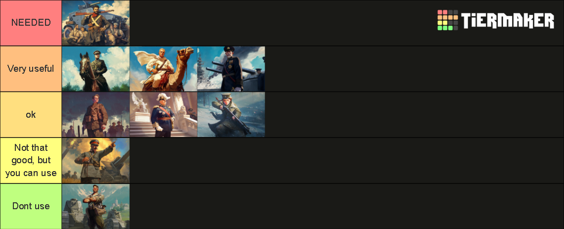Supremacy 1914 Heroes Tier List (Community Rankings) - TierMaker