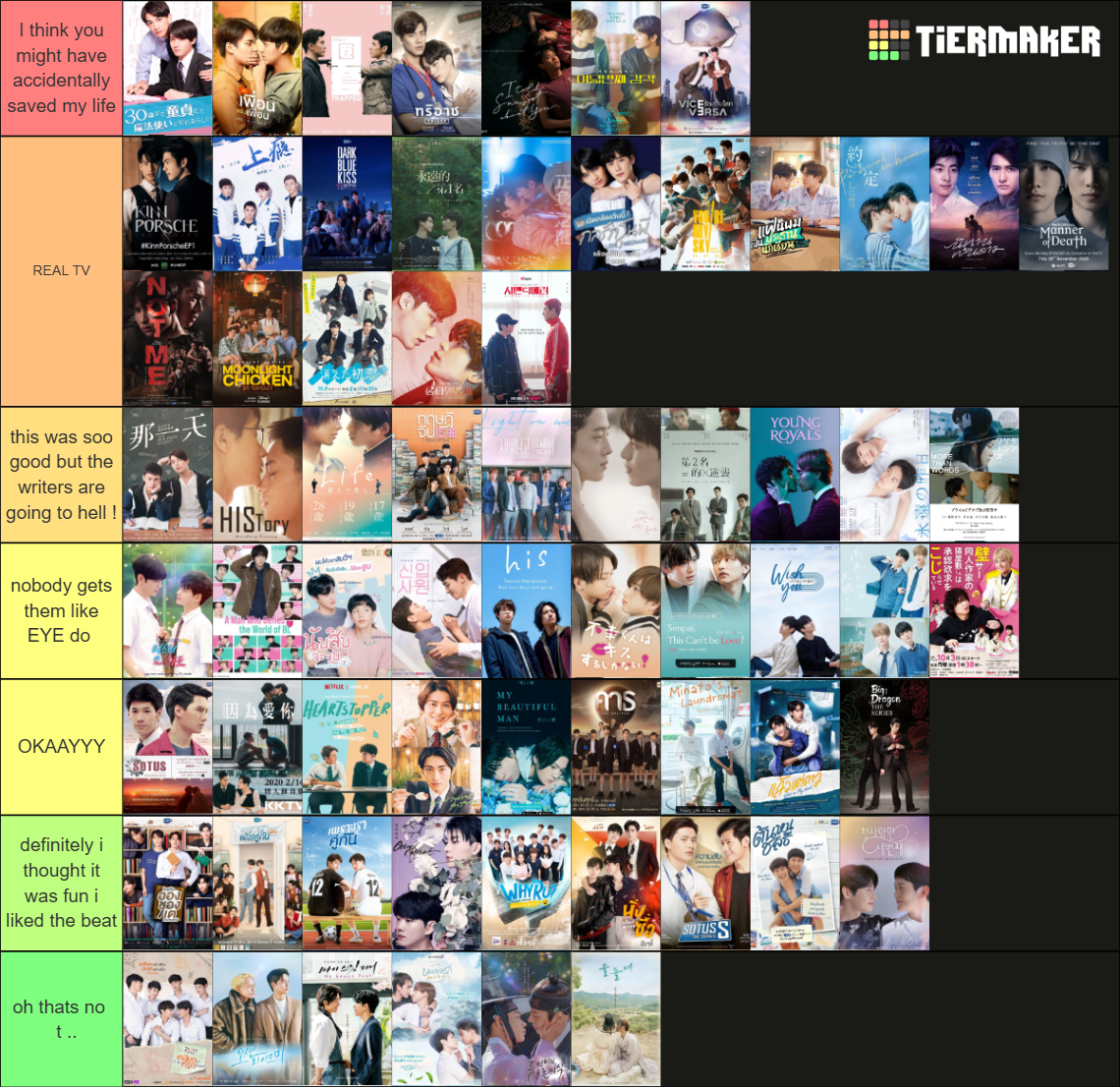 BL drama series Tier List (Community Rankings) - TierMaker