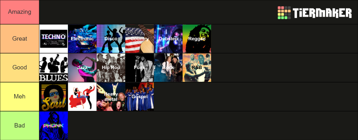 Primary Genres Of Music Tier List (Community Rankings) - TierMaker