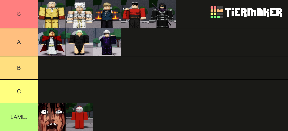 The Strongest Battlegrounds Characters Tier List (Community Rankings ...