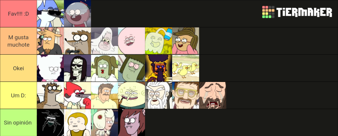 Regular Show Characters Tier List (Community Rankings) - TierMaker