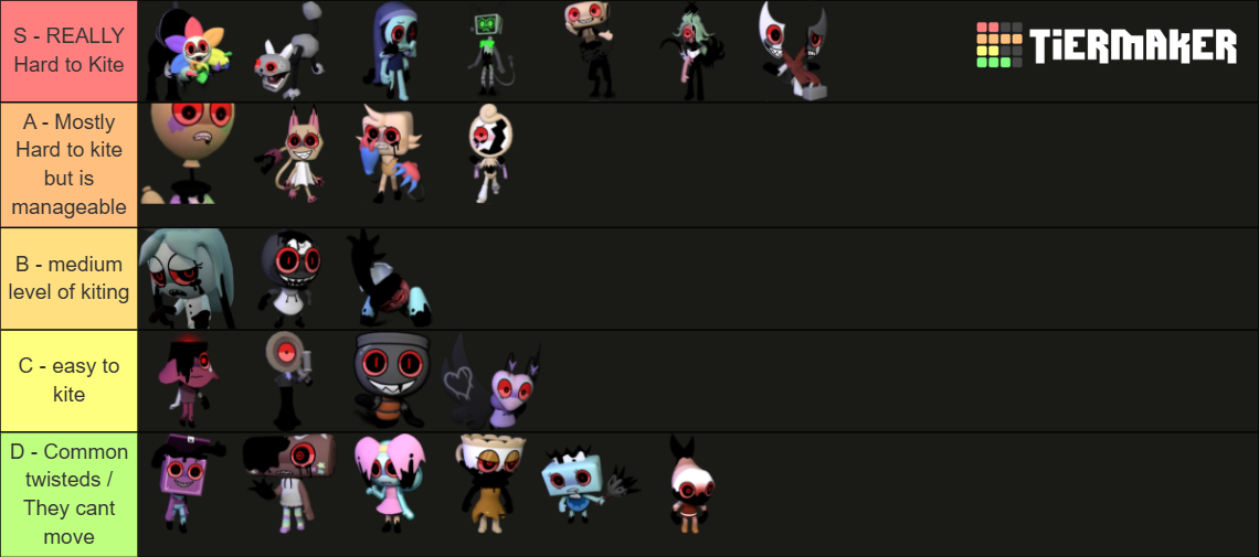 Dandys World Twisted Tier List (Community Rankings) - TierMaker