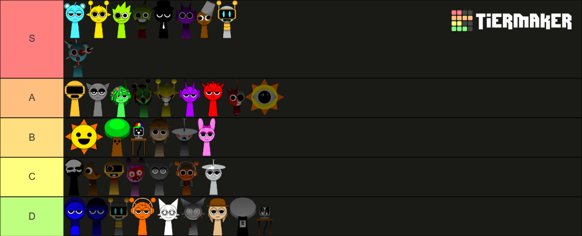 Sprunki Tier List (Community Rankings) - TierMaker