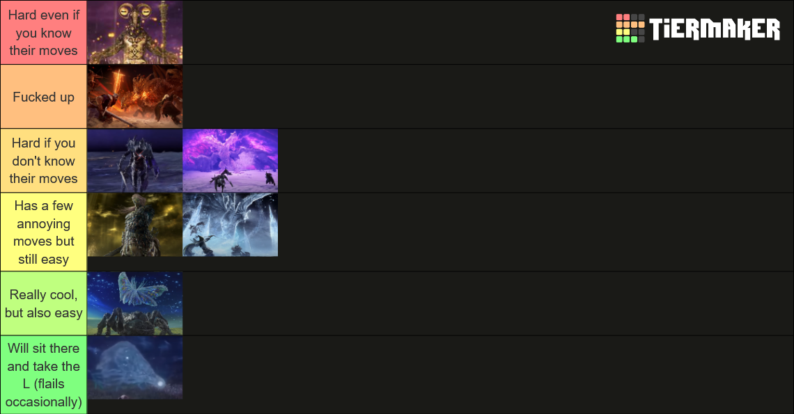 Nightreign Main Bosses Tier List (Community Rankings) - TierMaker