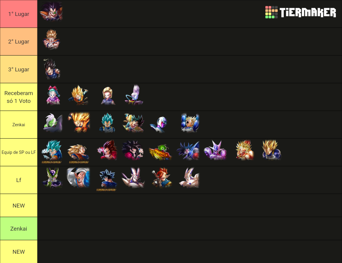 Dragon Ball Legends SP & ULTRA (DAIMA SSJ4 GOKU) Tier List (Community ...