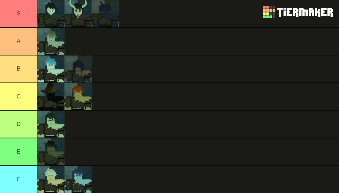 Deepwoken Aspects Tier List (Community Rankings) - TierMaker