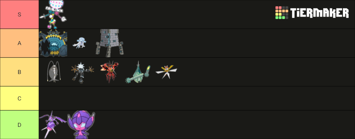 Ultra Beast Tier List (Community Rankings) - TierMaker