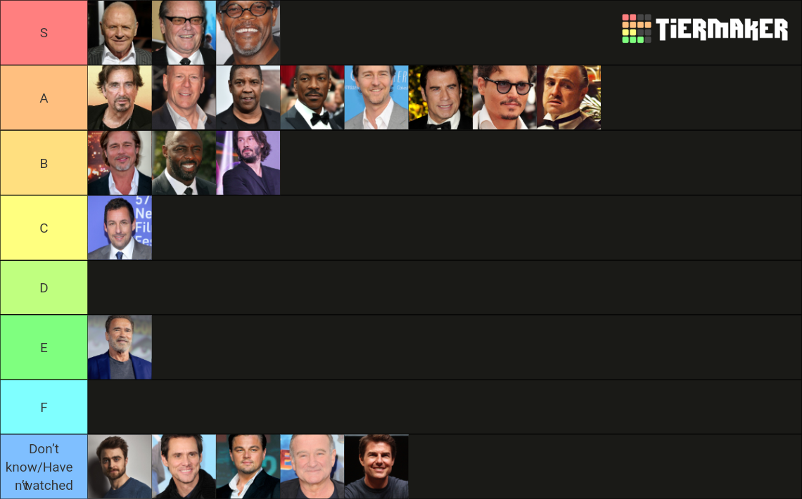 Top 105 Actors Tier List (Community Rankings) - TierMaker