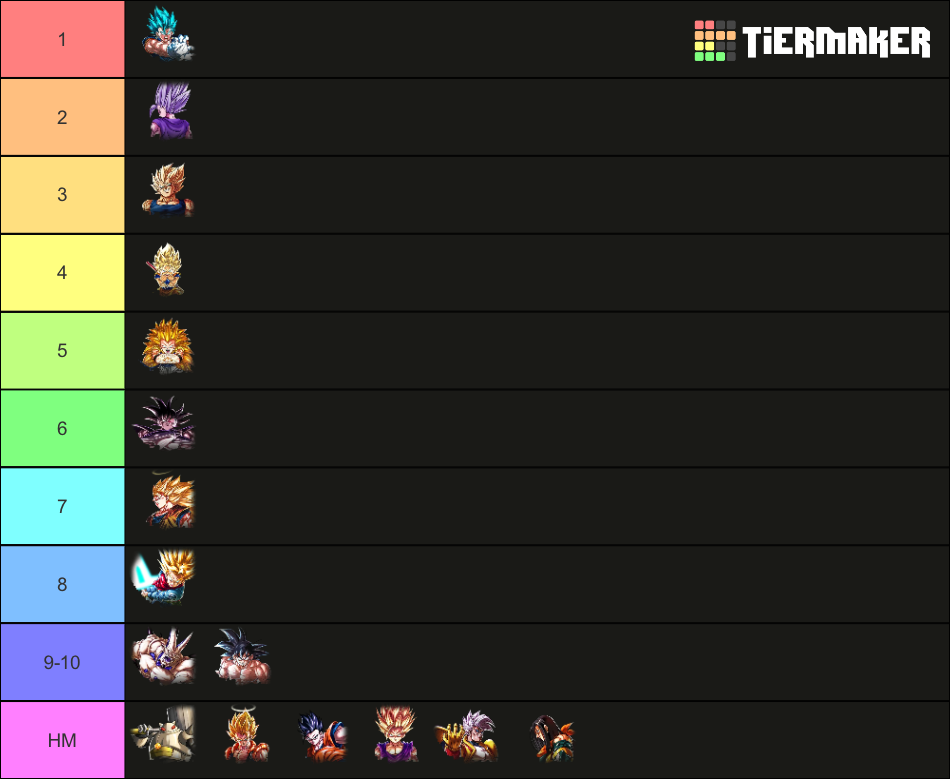 Dragon Ball Legends Top 10 (January 2025) Tier List (Community Rankings ...