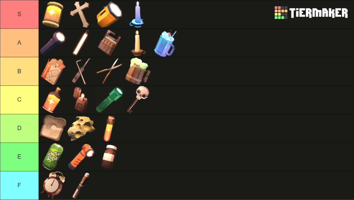 ROBLOX Doors Items Tier List (Community Rankings) - TierMaker