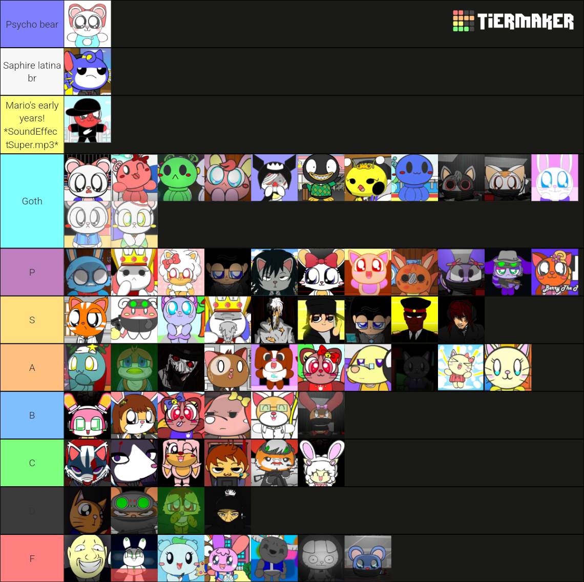 Pretty Blood All Characters Tier List (Community Rankings) - TierMaker