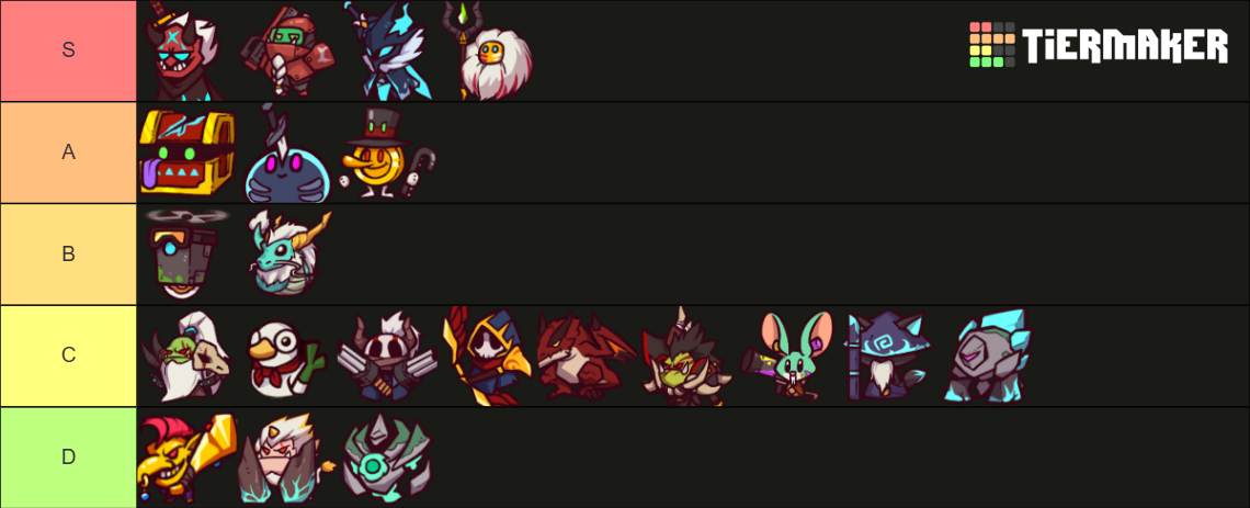 Demon God Tier List (Community Rankings) - TierMaker