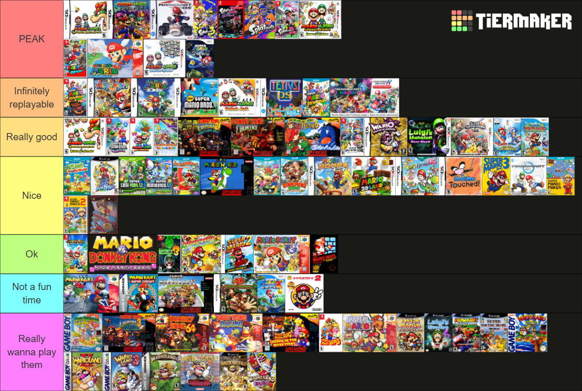 The Ultimate All Mario Games Tier List (Community Rankings) - TierMaker