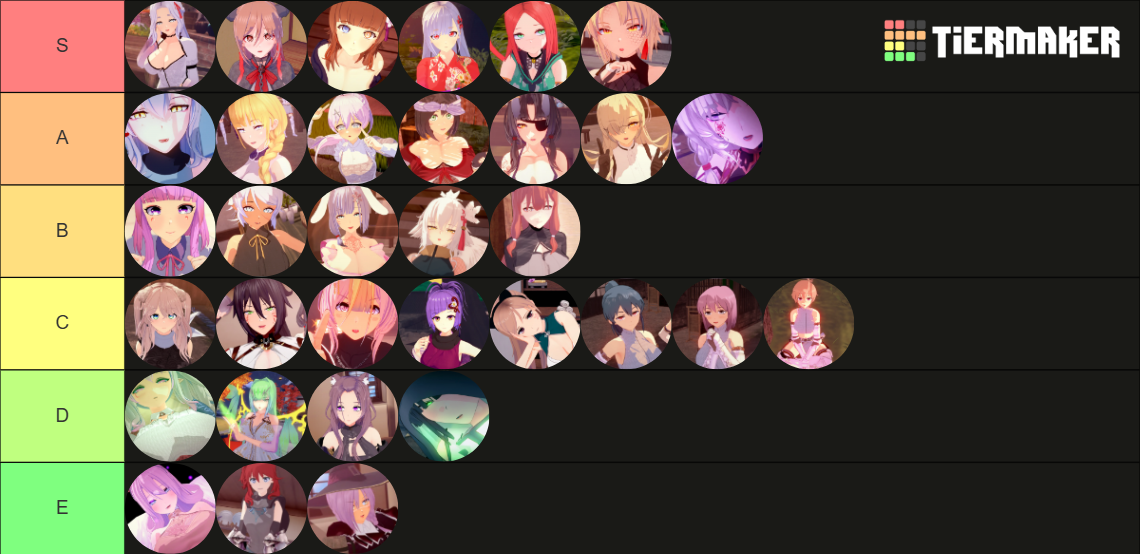 Goddesses' Whim Characters Tier List (Community Rankings) - TierMaker