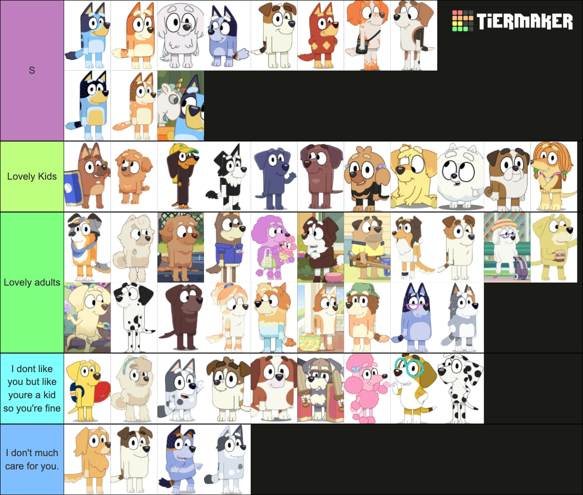 Bluey characters (Season 1-3B) Tier List (Community Rankings) - TierMaker