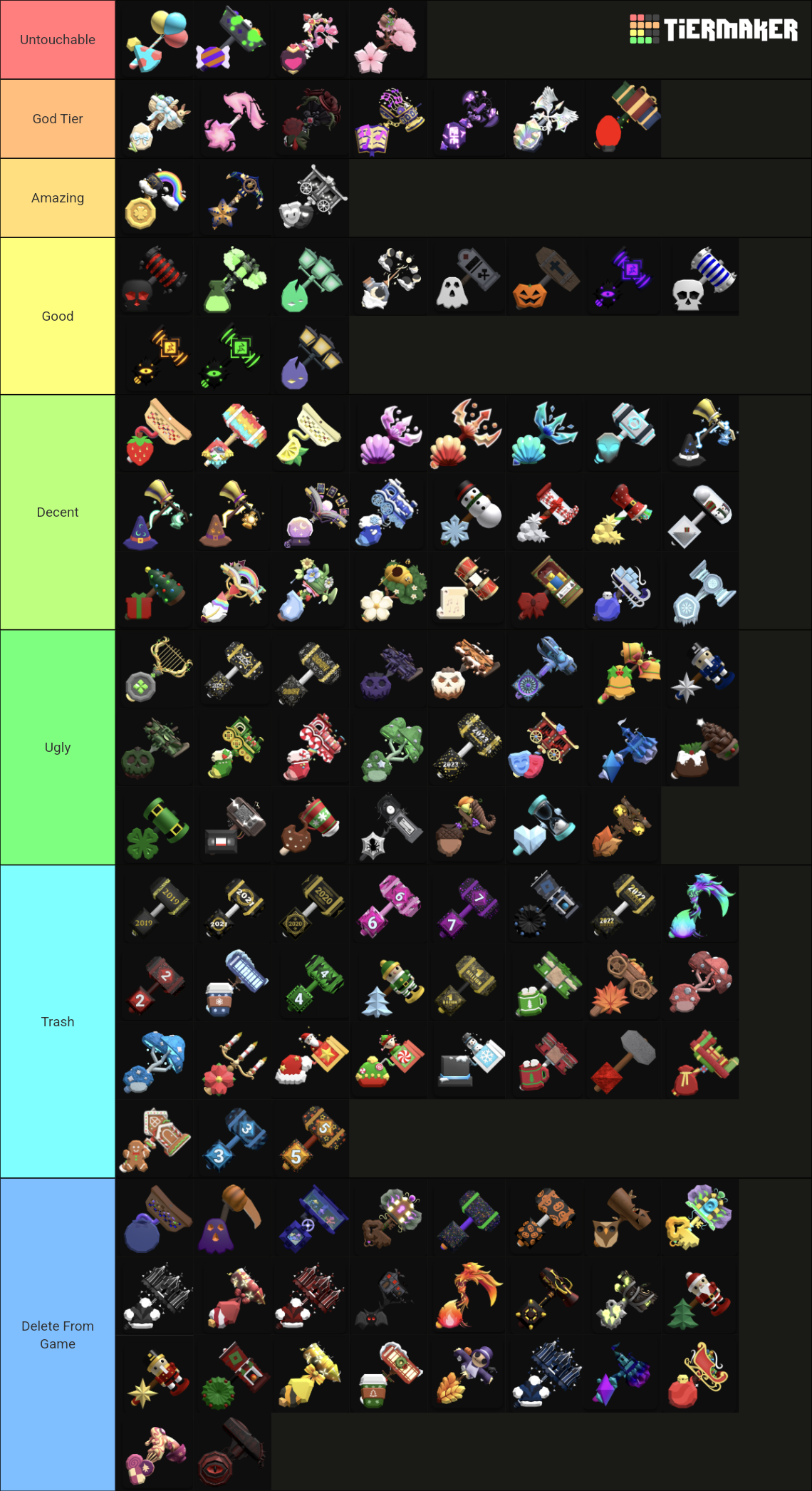 Flee The Facility Legendary sets Tier List (Community Rankings) - TierMaker