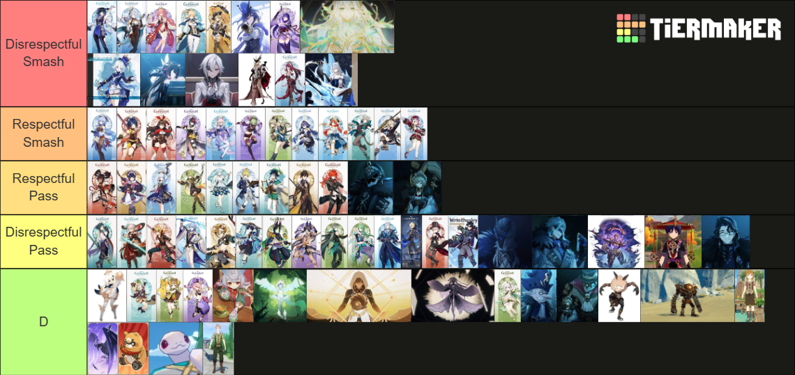 Genshin Impact SMASH or PASS Tier List (Community Rankings) - TierMaker