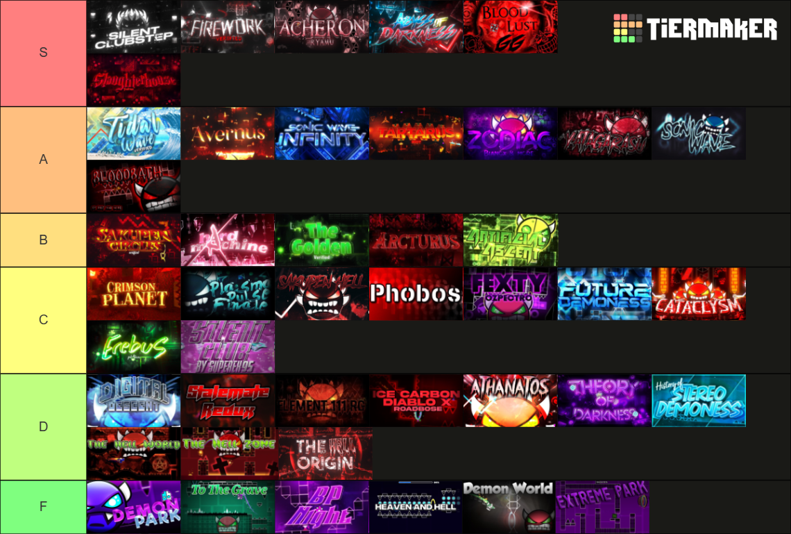 Geometry Dash all Top 1s Tierlist Tier List (Community Rankings ...