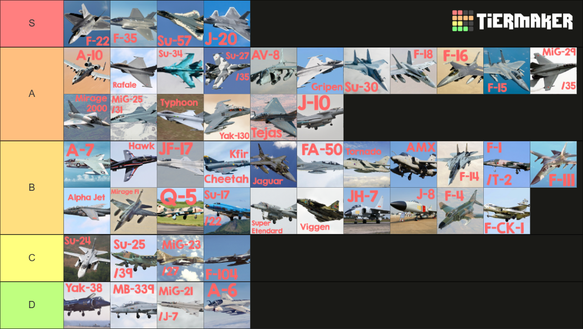 Iconic Modern Military Aircraft (w/ Name Visuals) Tier List (Community ...