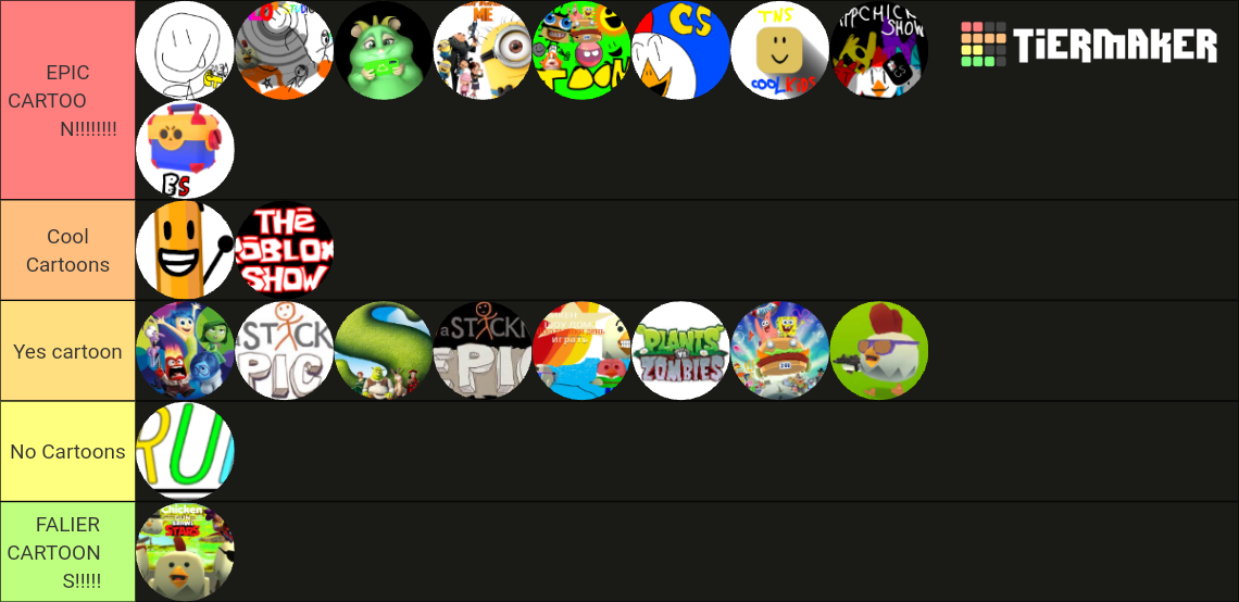 Chalo TV tove cartoons? Tier List (Community Rankings) - TierMaker