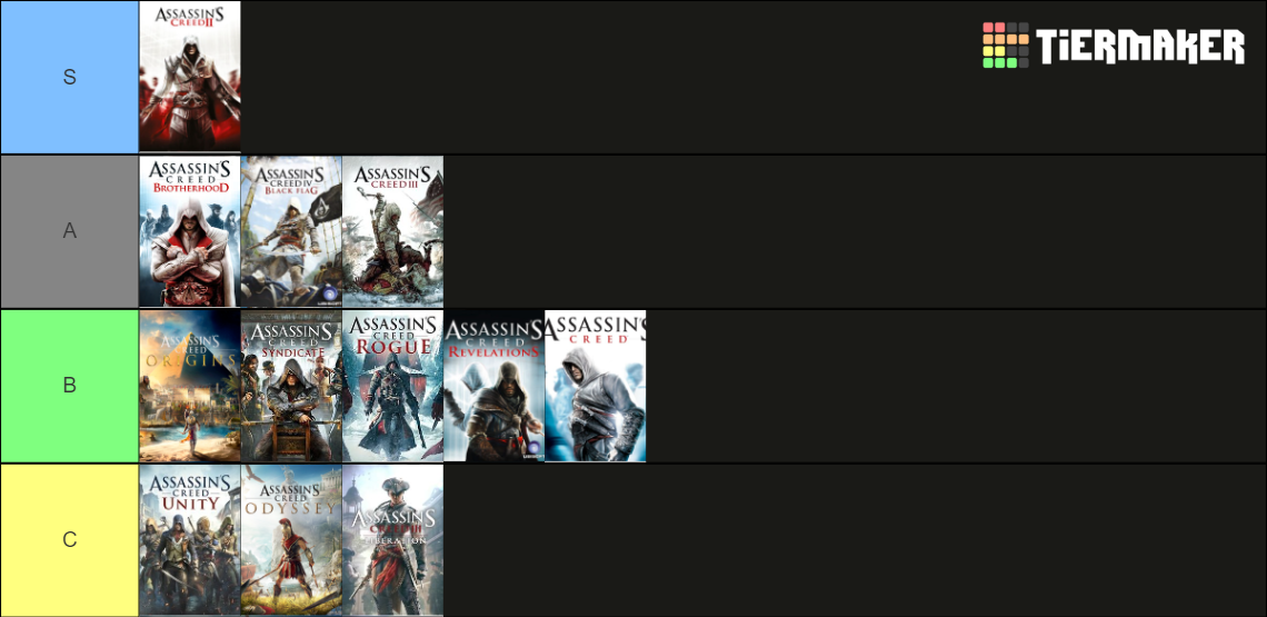 Assassin's Creed games Tier List (Community Rankings) - TierMaker